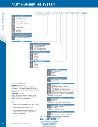 SMAC 2017 Product Catalog | PDF