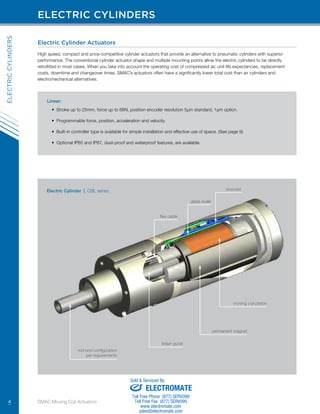 SMAC 2017 Product Catalog | PDF