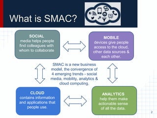 SMAC | PPTX