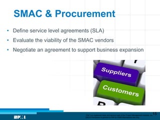 SMAC and Transforming Innovation | PPTX