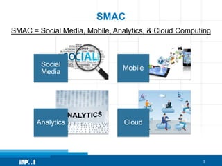 SMAC and Transforming Innovation | PPTX