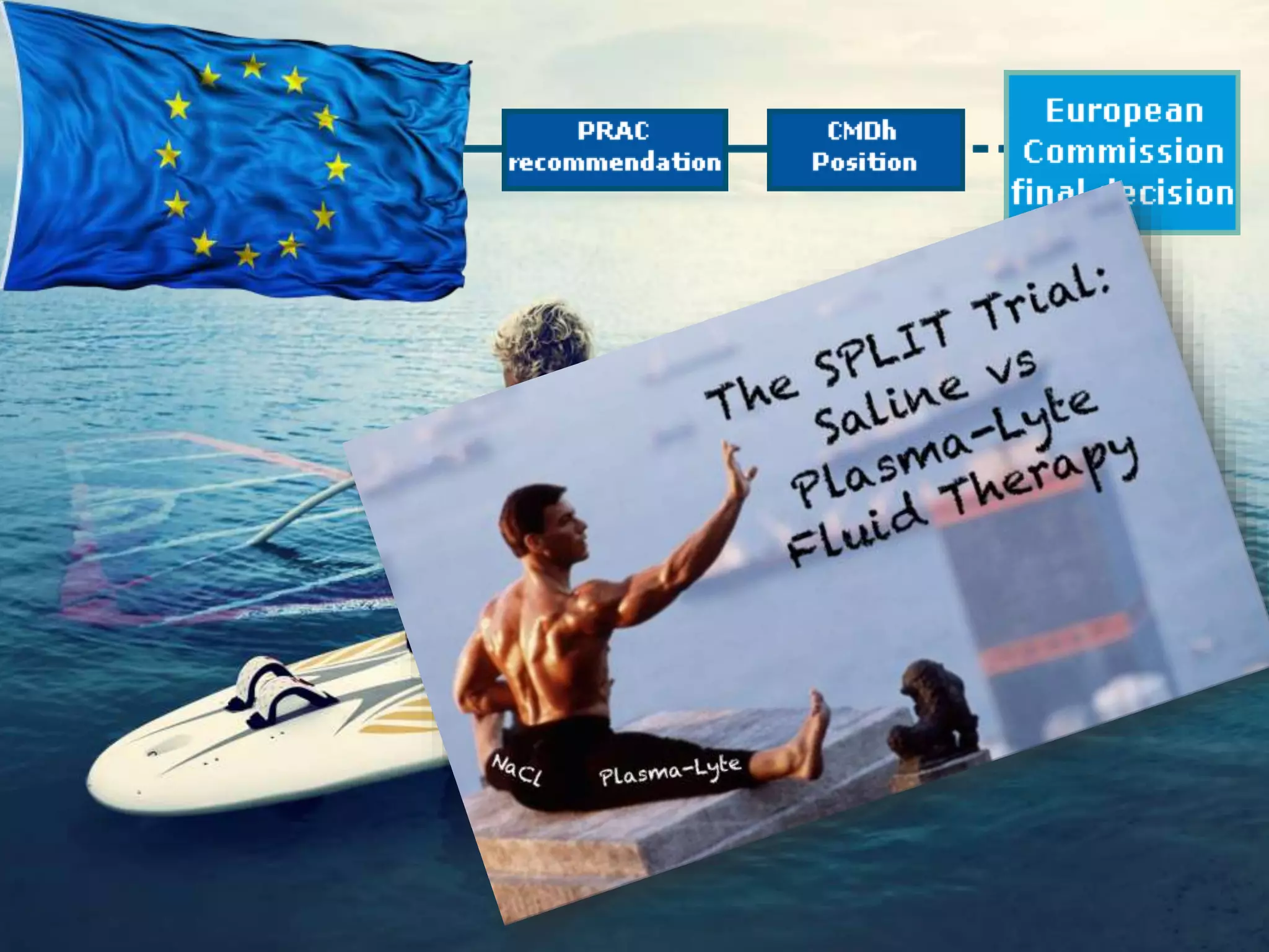 The four phases of intravenous fluid therapy: Manu Malbrain | PPT
