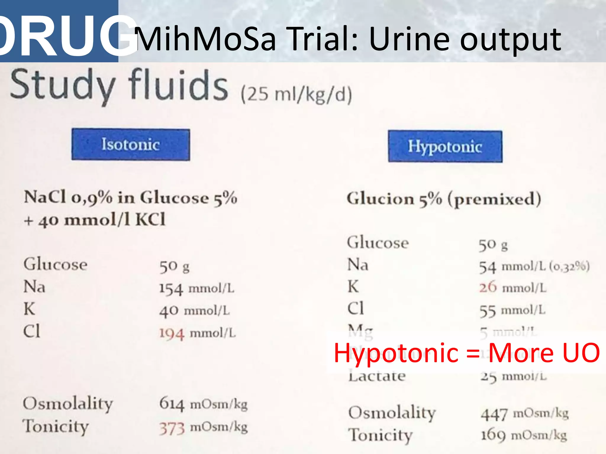 The four phases of intravenous fluid therapy: Manu Malbrain | PPT