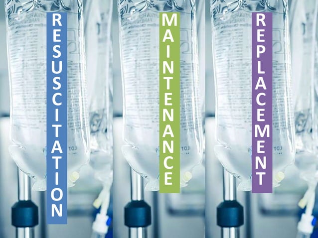 Hardcore ICU: Fluids: what, when and why? | SMACC Sydney