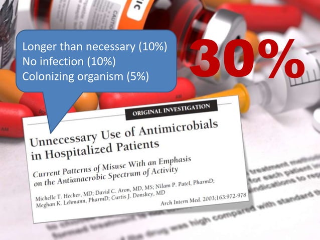 Hardcore ICU: Fluids: what, when and why? | SMACC Sydney
