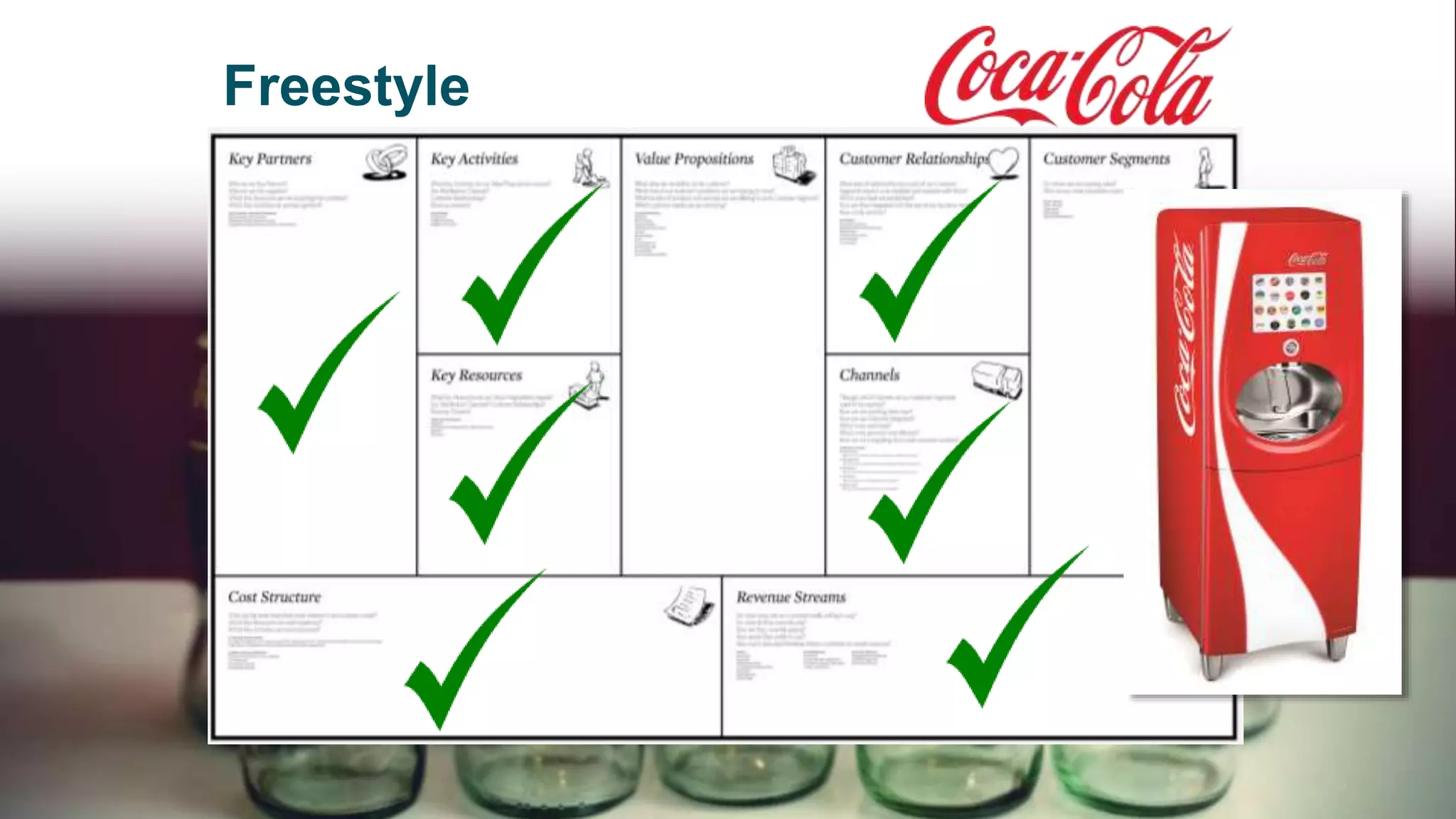 SMACIT: The technology trends driving business transformation | PPTX