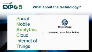 SMACIT: The technology trends driving business transformation | PPTX