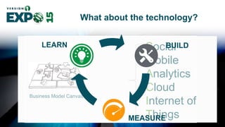 SMACIT: The technology trends driving business transformation | PPTX