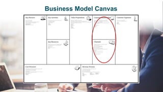 SMACIT: The technology trends driving business transformation | PPTX