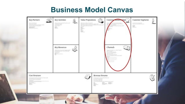 SMACIT: The technology trends driving business transformation | PPTX ...