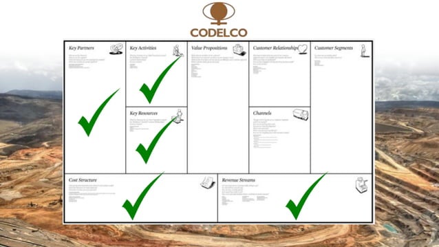 SMACIT: The technology trends driving business transformation | PPTX ...