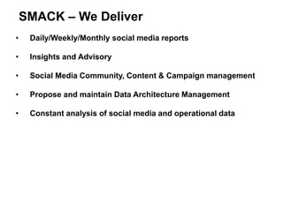 Smack - Social Media Analytics by Calvin Klein | PPTX | Business | Business and Finance