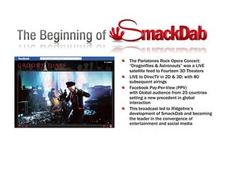 SmackDab Facebook Broadcast Brand Channels, Licensed Content & Original Series | PDF | Home ...