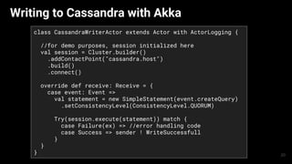 Data processing platforms architectures with Spark, Mesos, Akka ...