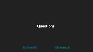 Data processing platforms architectures with Spark, Mesos, Akka, Cassandra and Kafka | PPT