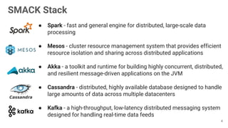 Data processing platforms architectures with Spark, Mesos, Akka, Cassandra and Kafka | PPT