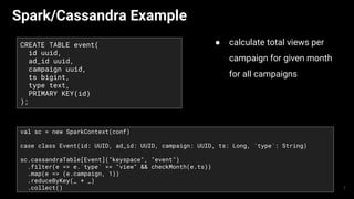 Data processing platforms architectures with Spark, Mesos, Akka, Cassandra and Kafka | PPT