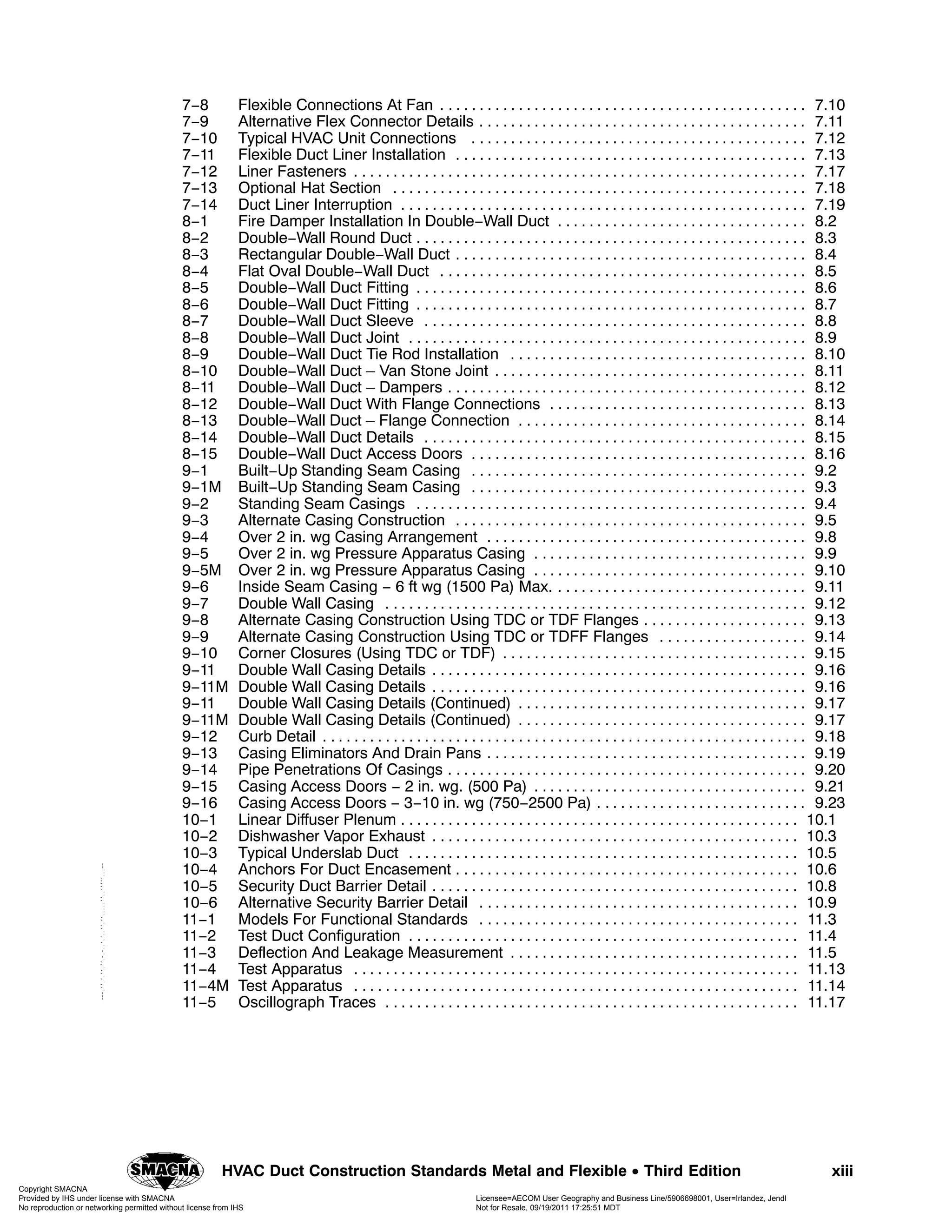 SMACNA - DUCT CONSTRUCTION STANDARDS-2005.pdf