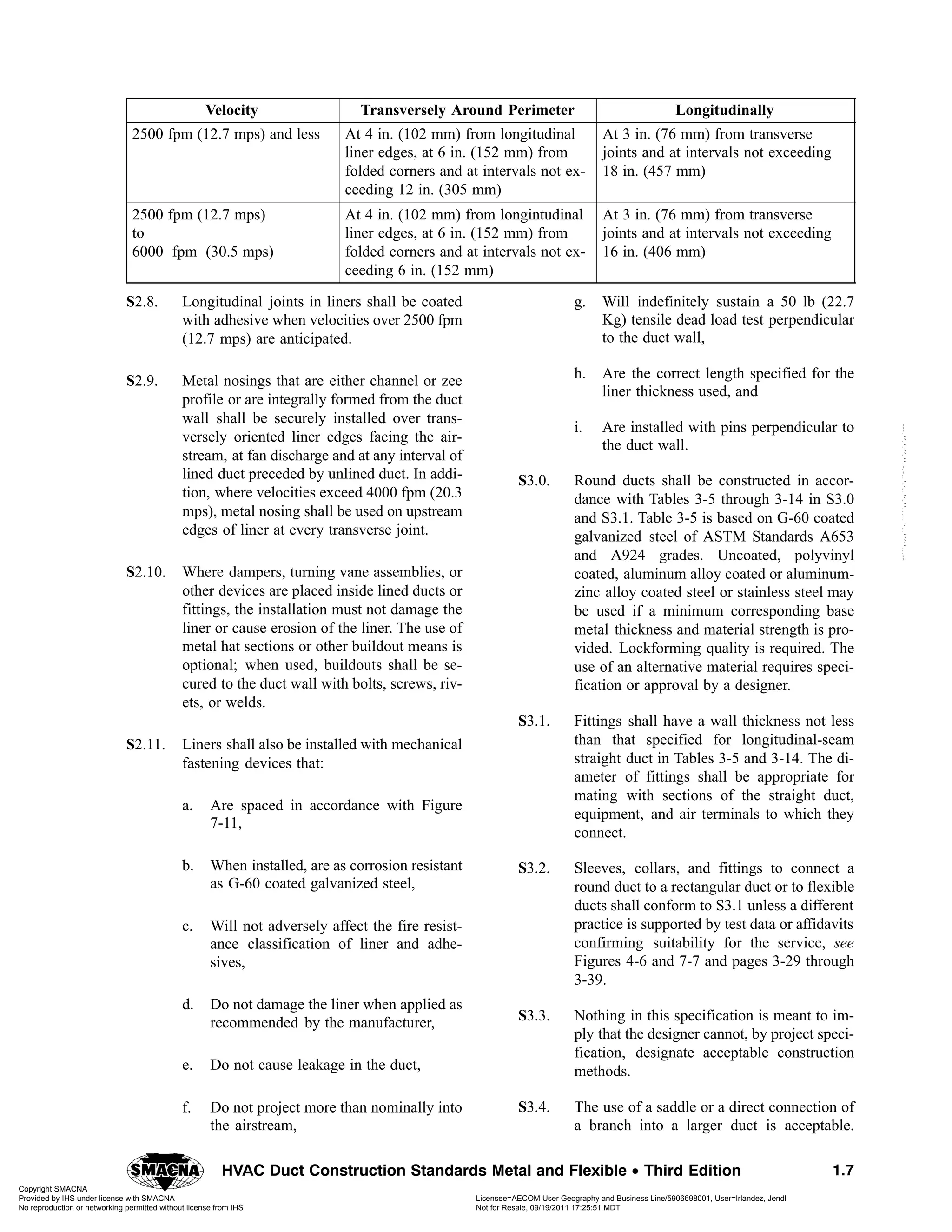SMACNA - DUCT CONSTRUCTION STANDARDS-2005.pdf