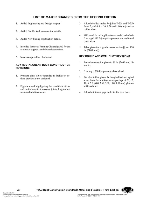 SMACNA - DUCT CONSTRUCTION STANDARDS-2005.pdf