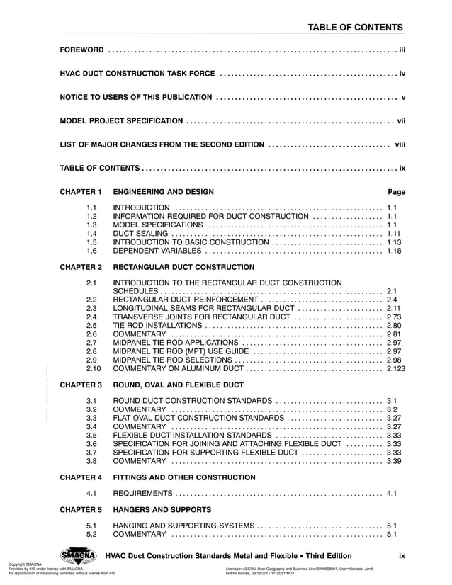 SMACNA - DUCT CONSTRUCTION STANDARDS-2005.pdf