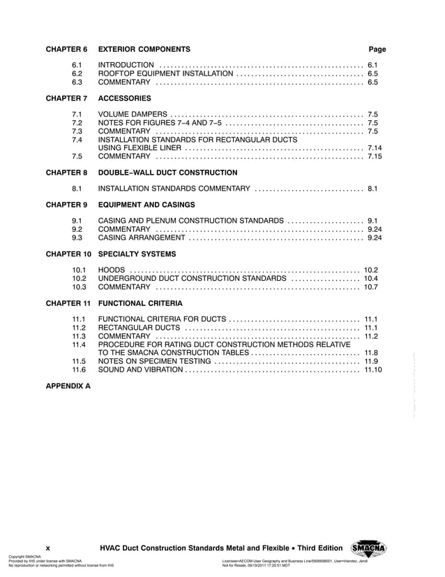 SMACNA - DUCT CONSTRUCTION STANDARDS-2005.pdf