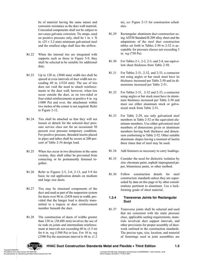 SMACNA - DUCT CONSTRUCTION STANDARDS-2005.pdf