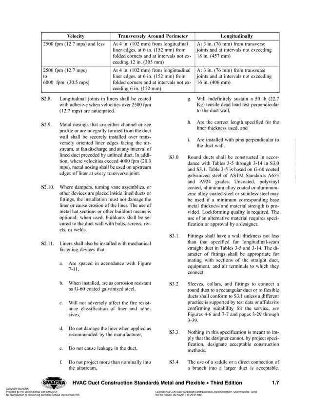 SMACNA - DUCT CONSTRUCTION STANDARDS-2005.pdf