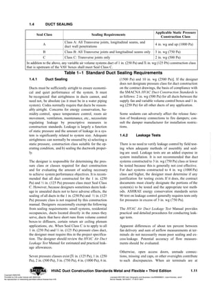 SMACNA - DUCT CONSTRUCTION STANDARDS-2005.pdf