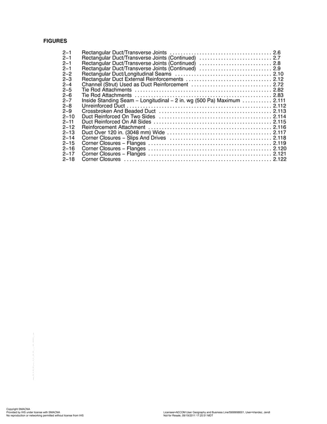 SMACNA - DUCT CONSTRUCTION STANDARDS-2005.pdf