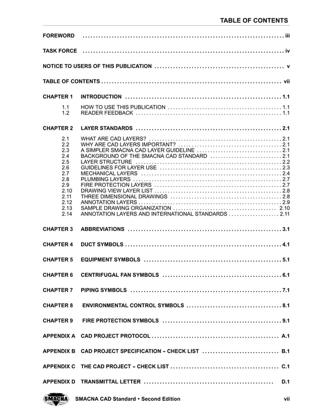 smacna cad standard | PDF