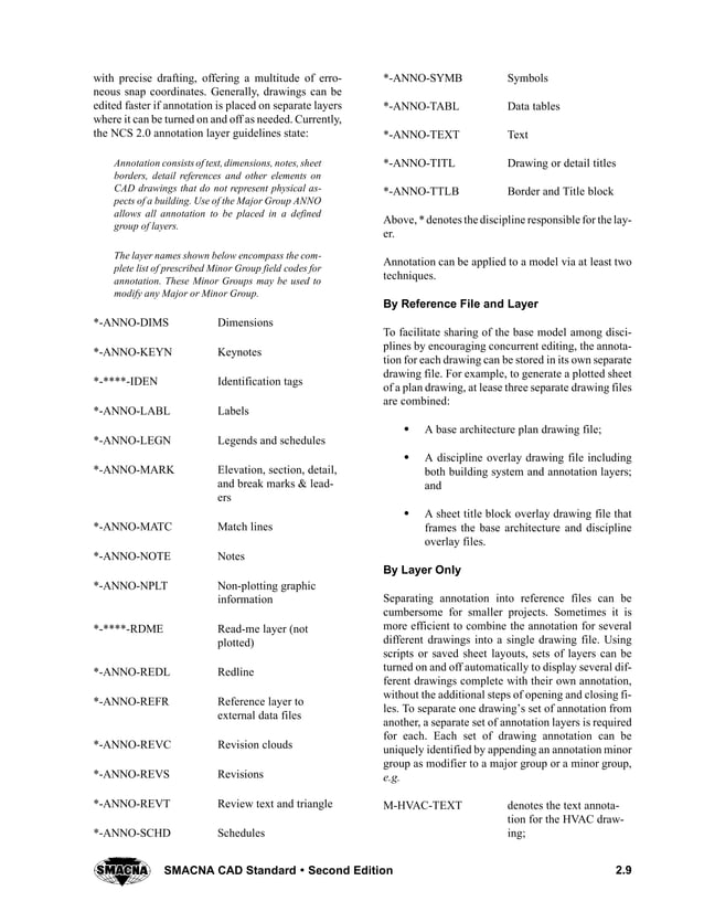 smacna cad standard | PDF | Business | Business and Finance