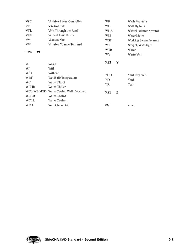 smacna cad standard | PDF | Business | Business and Finance