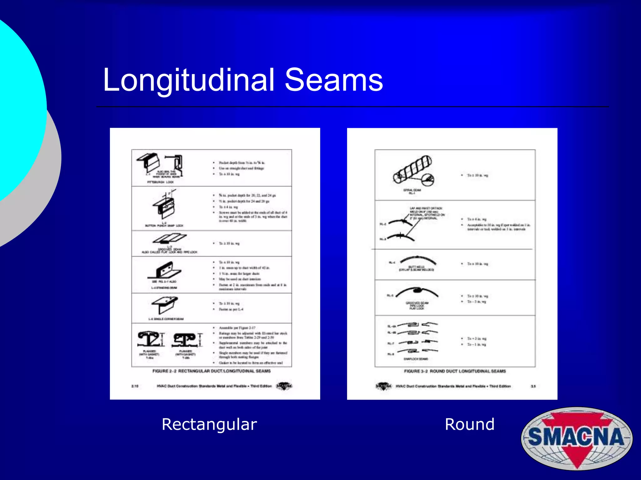 SMACNA HVAC Duct Construction Examples.ppt