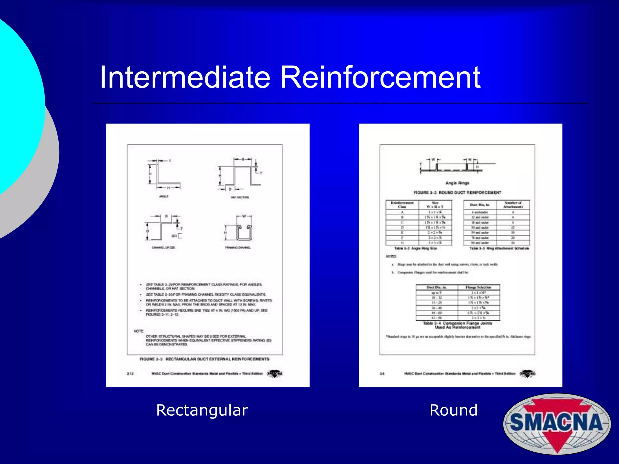 SMACNA HVAC Duct Construction Examples.ppt