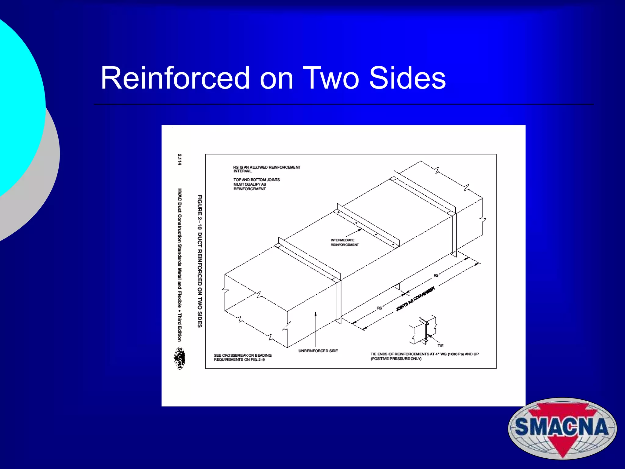 SMACNA HVAC Duct Construction Examples.ppt