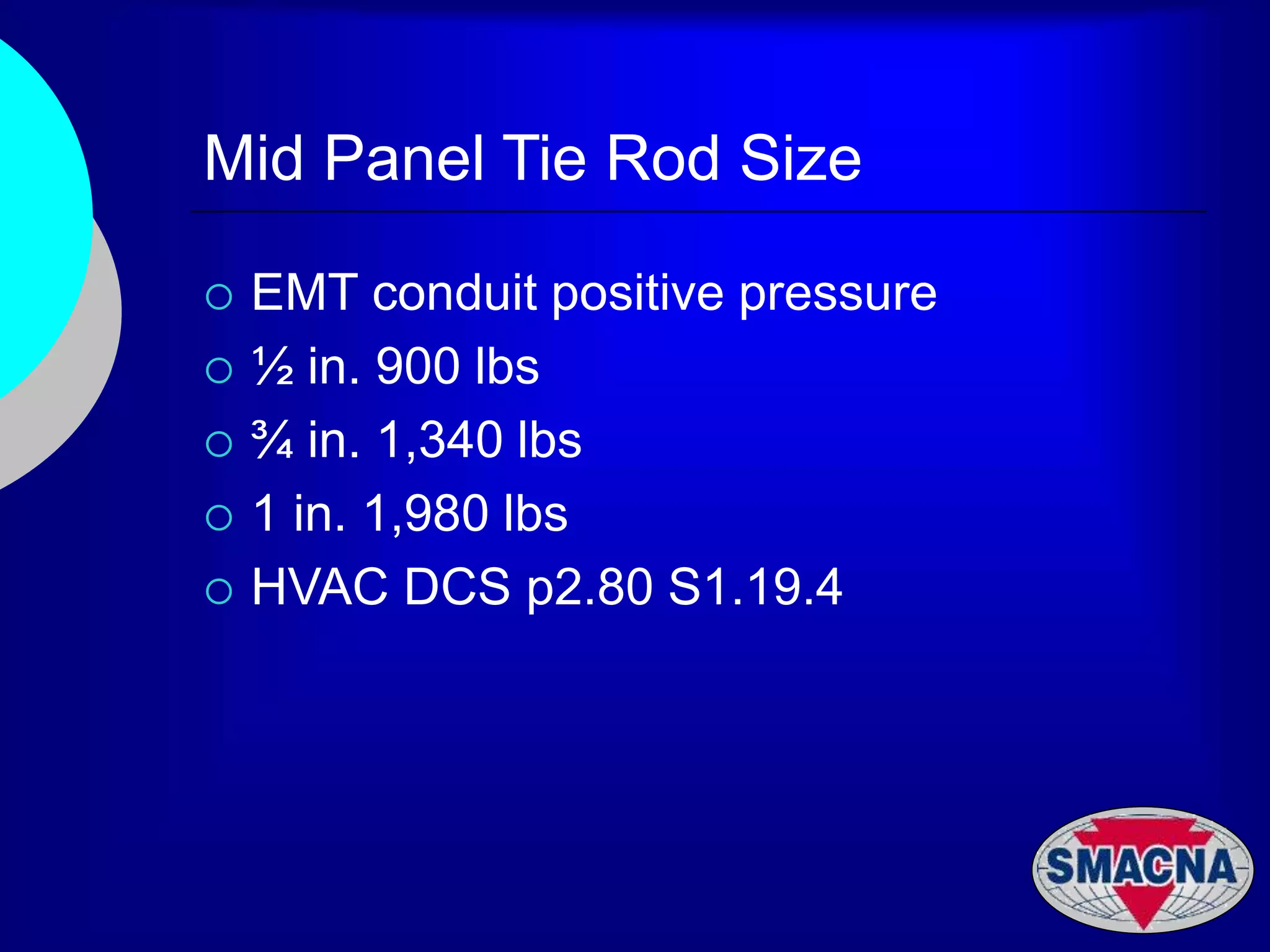 SMACNA HVAC Duct Construction Examples.ppt