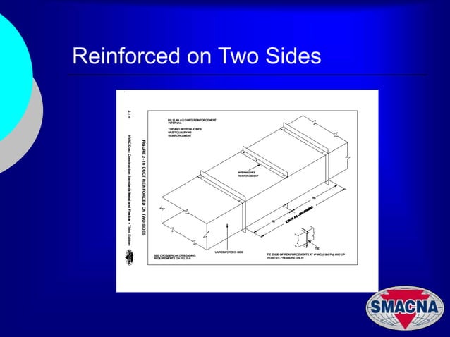 SMACNA HVAC Duct Construction Examples.ppt