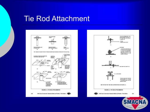 SMACNA HVAC Duct Construction Examples.ppt