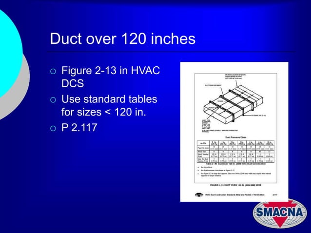 SMACNA HVAC Duct Construction Examples.ppt