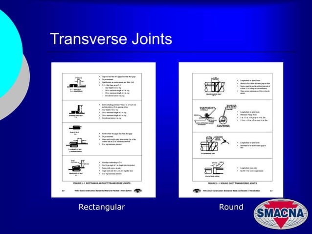 SMACNA HVAC Duct Construction Examples.ppt