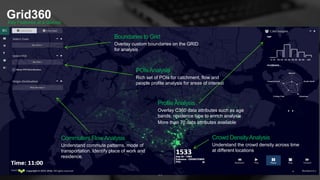 StarHub: The Value of Telco Big Data | PPT