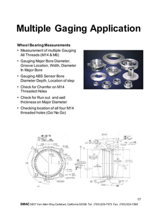 SMAC Quality Control Sample Applications | PDF
