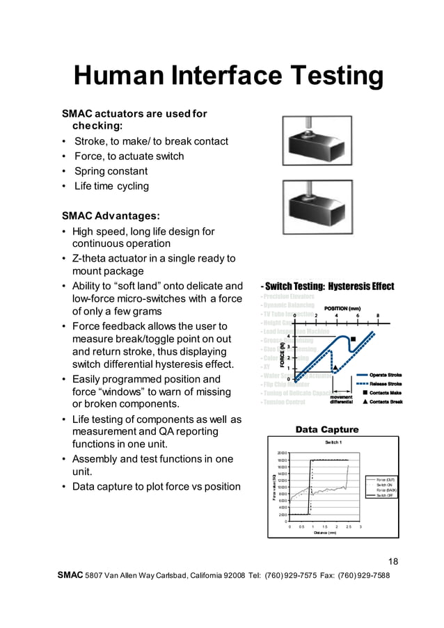 SMAC Quality Control Sample Applications | PDF