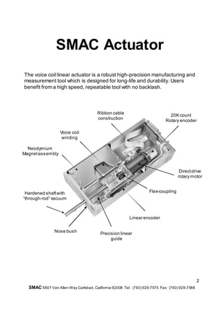 SMAC Quality Control Sample Applications | PDF