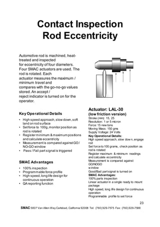 SMAC Quality Control Sample Applications | PDF