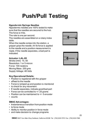 SMAC Quality Control Sample Applications | PDF