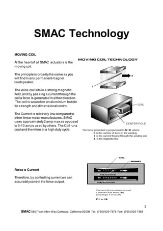 SMAC Quality Control Sample Applications | PDF