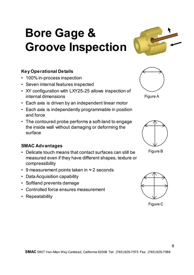 SMAC Quality Control Sample Applications | PDF