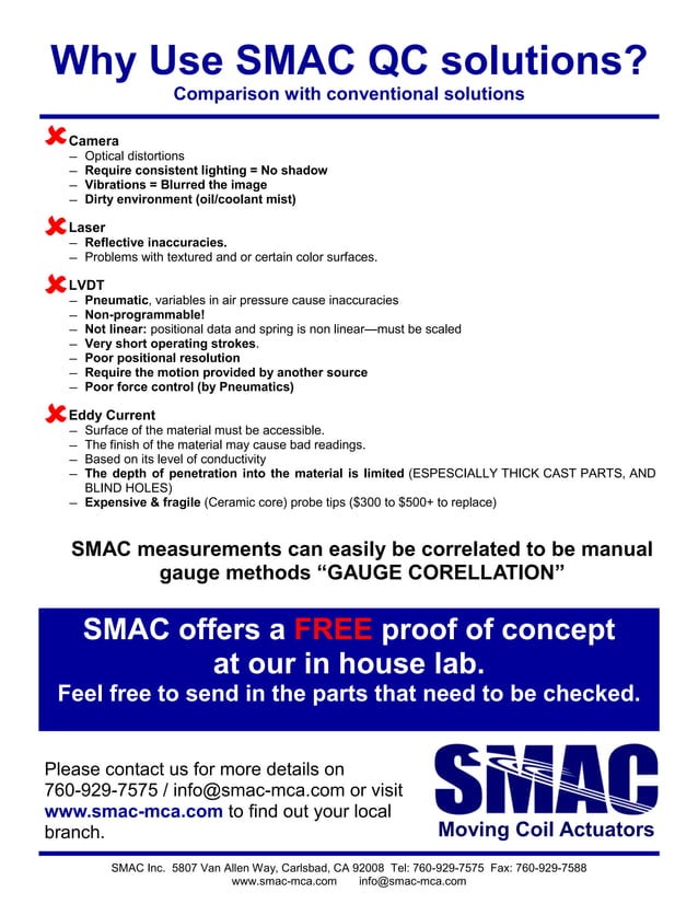 SMAC Quality Control Solutions | PDF